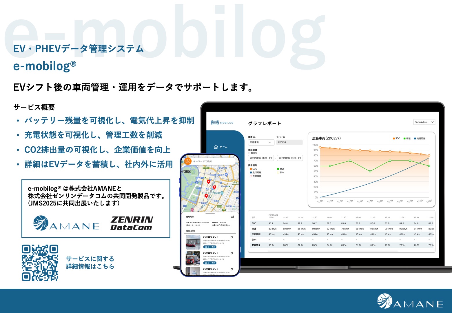 「Japan Mobility Show 2025」に出展いたします - AMANE